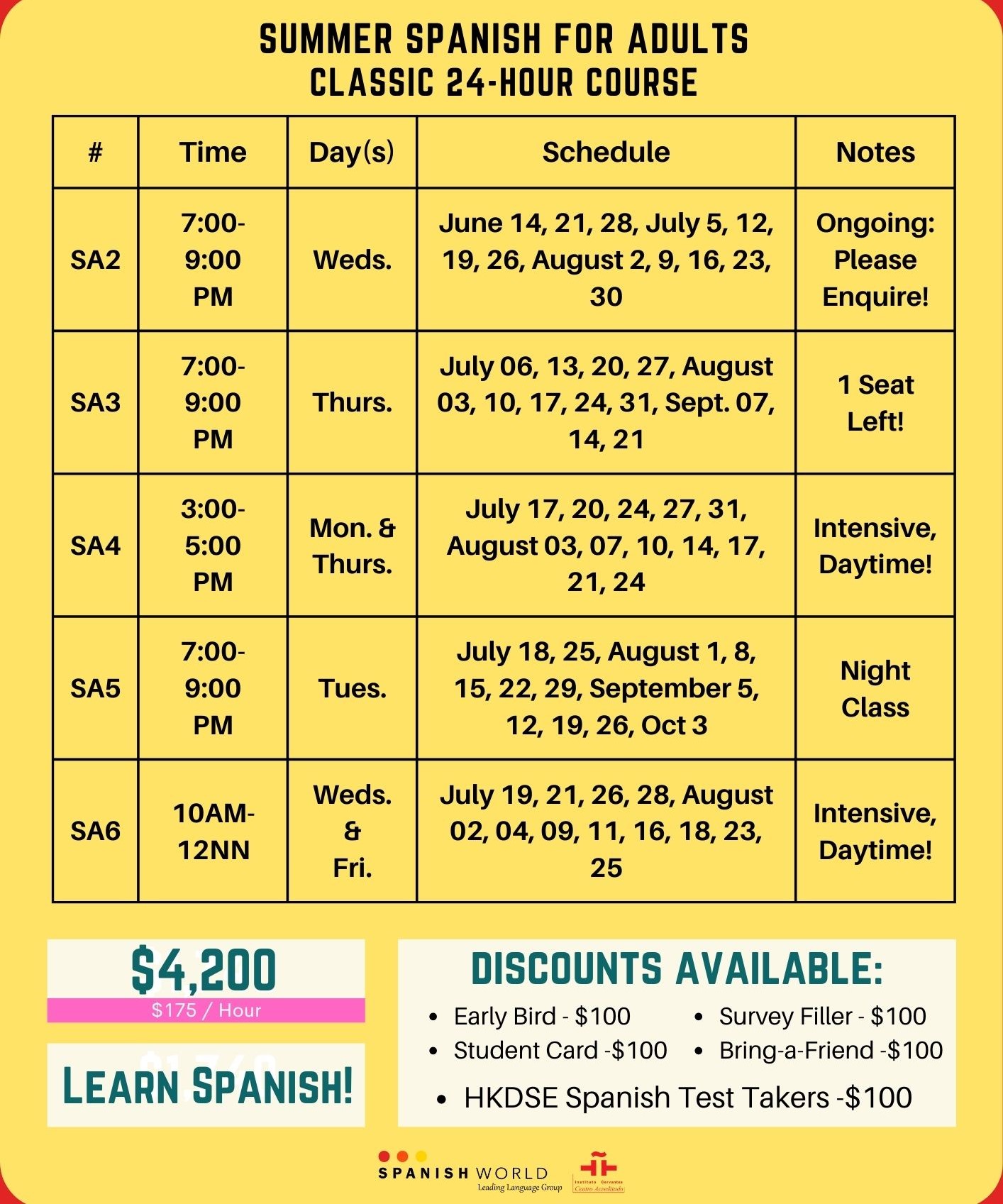 Spanish Courses for Adult Beginners - Spanish World Hong Kong